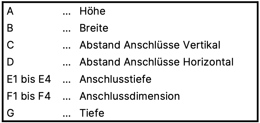 Anfrageformular Platten-Wärmetauscher Verdampfer | SULZER GmbH